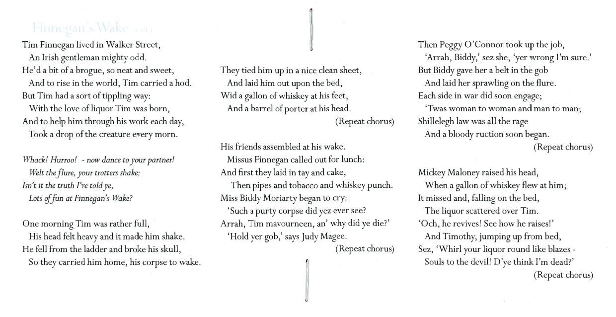 Finneganight: 80 years on – Artefacts of Writing